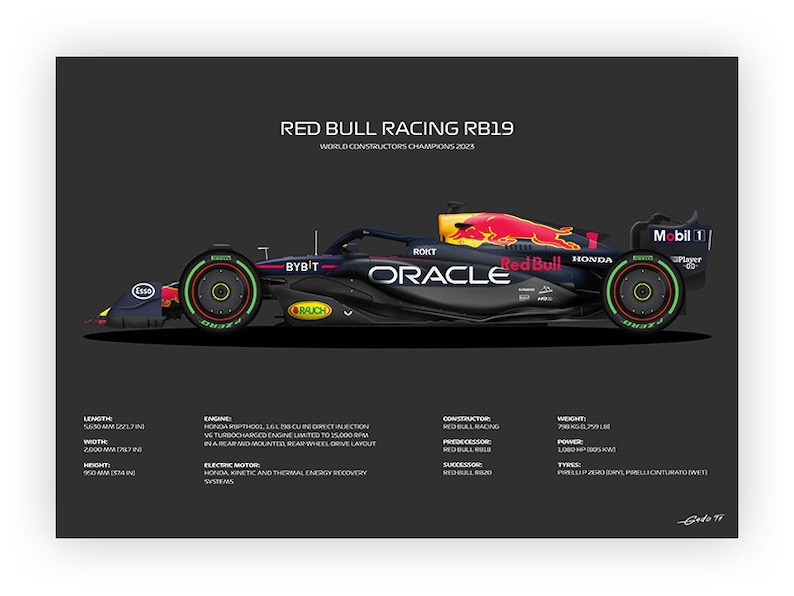 Red Bull RB19 Poster: Max Verstappen F1 World Champion, Vector Art - Etsy