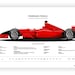 F1 Ferrari F2001, Michael Schumacher Car, Italian GP Special Livery ...