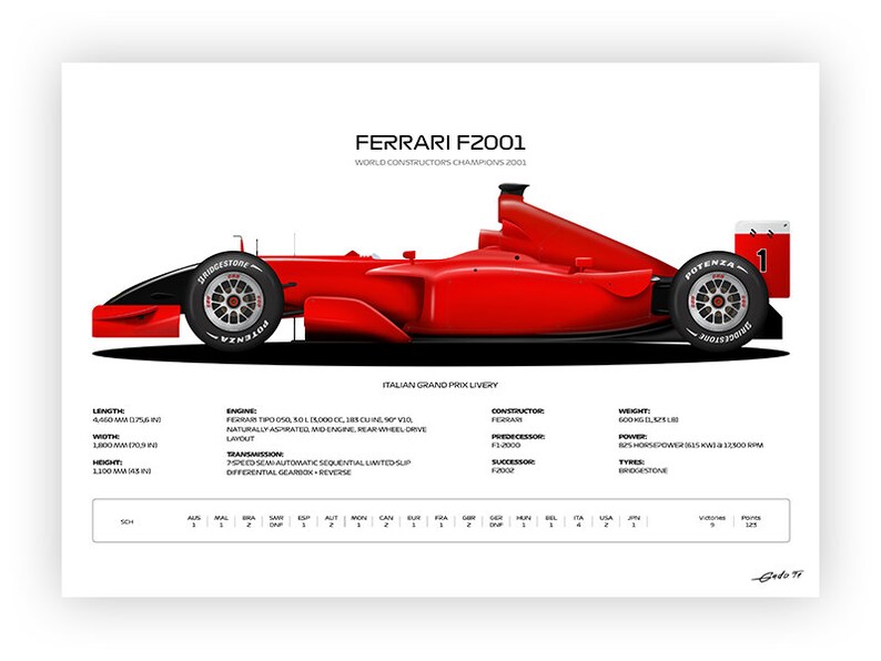 F1 Ferrari F2001, Michael Schumacher Car, Italian GP Special Livery ...