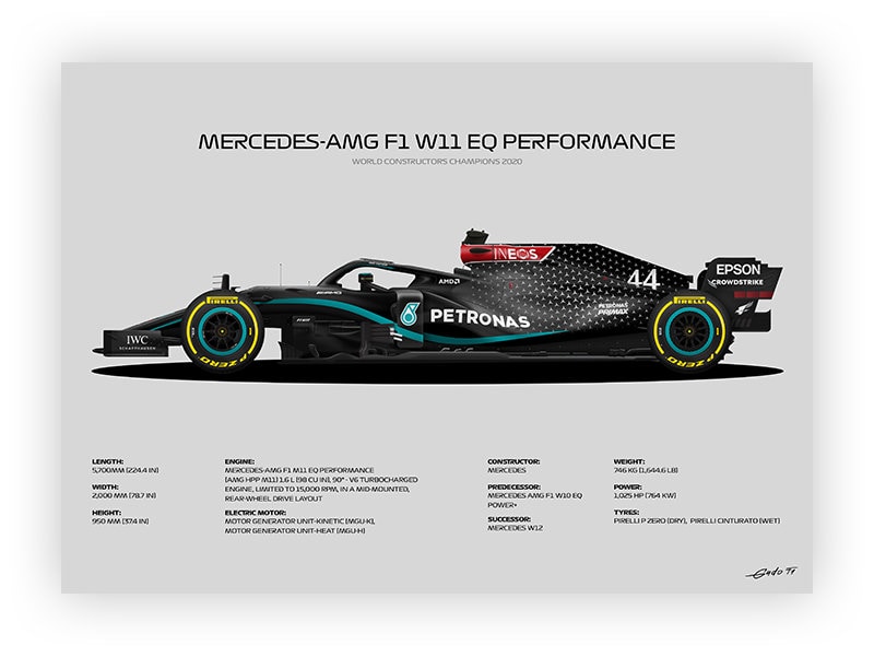 F1 Mercedes W11, Lewis Hamilton Car, World Champion 2020 Vector ...