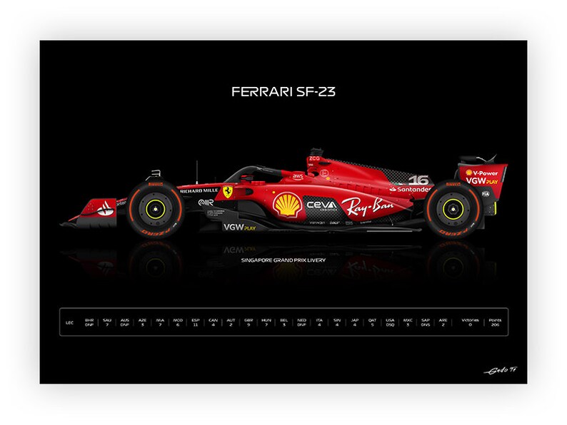 Ferrari SF-23 Poster: Charles Leclerc Singapore Grand Prix Art - Etsy