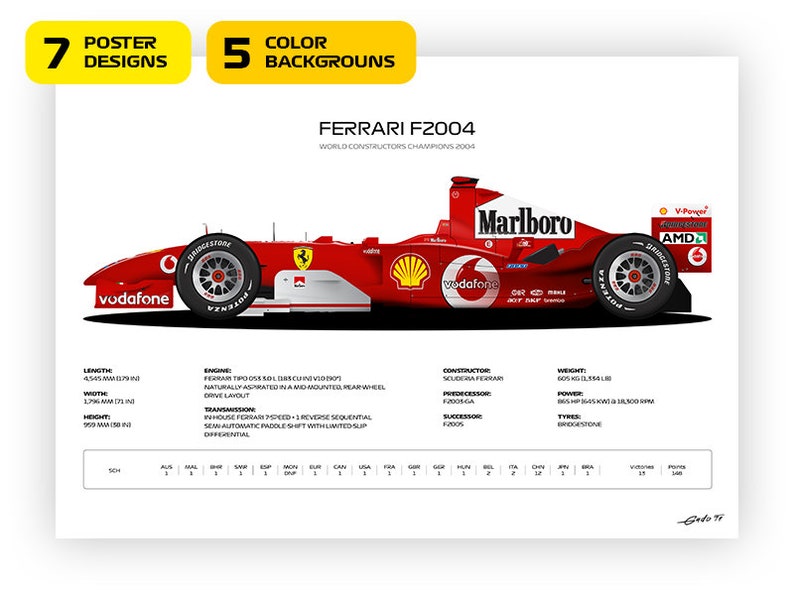 Michael Schumacher Ferrari F2004 Poster: World Champion Car Art - Etsy