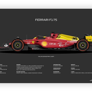 F1 Ferrari F1-75, Italian GP Special Livery, Charles Leclerc Car 2022 ...