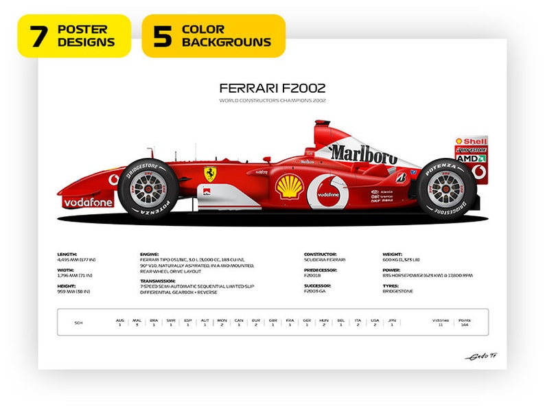 F1 Ferrari F2002, Michael Schumacher Car, World Champion 2002 - Vector ...