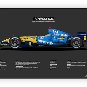 F1 Renaul R25, Fernando Alonso Car, World Champion 2005 - Vector ...