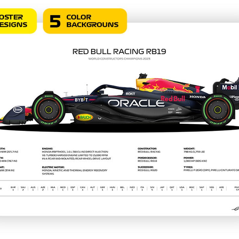 Bulls 2023 Poster - Etsy