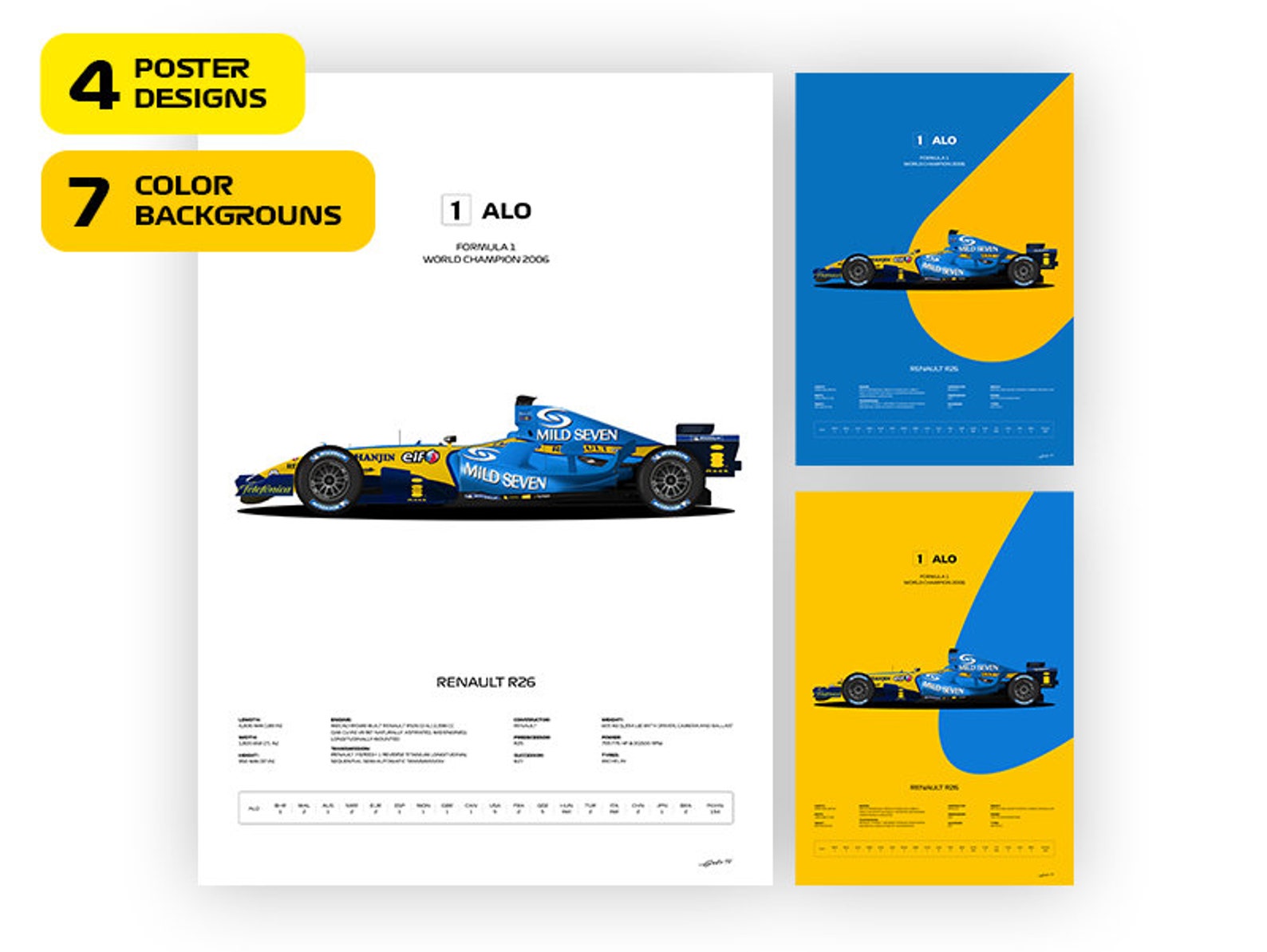 F1 Renault R26, Fernando Alonso Car, World Champion 2006 - Vector ...