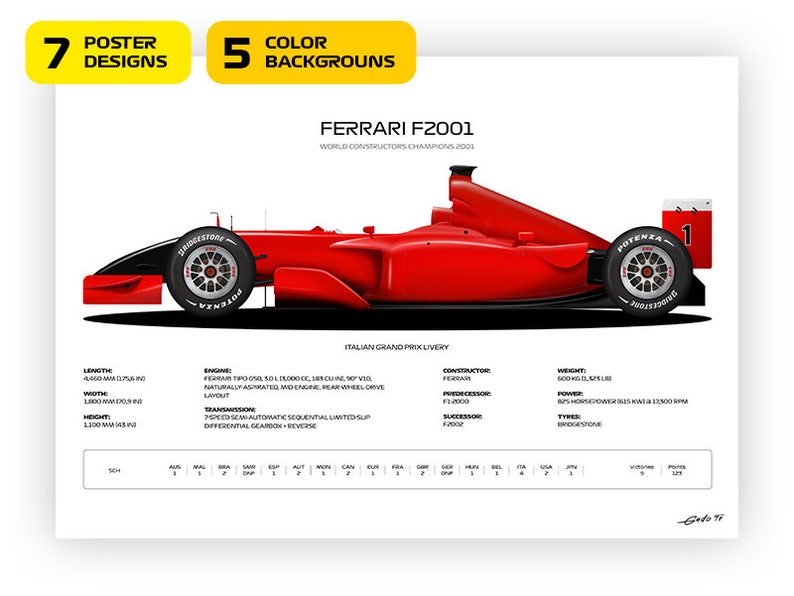 F1 Ferrari F2001, Michael Schumacher Car, Italian GP Special Livery ...