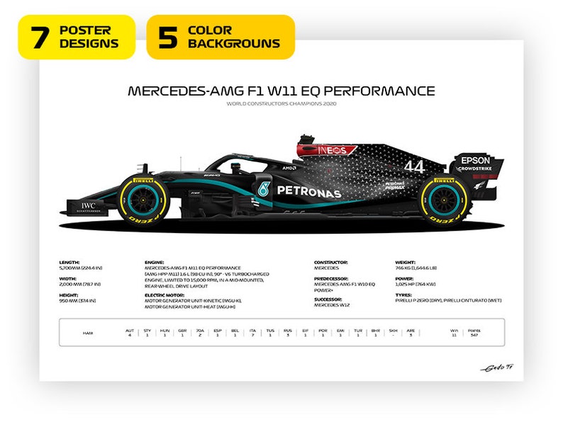 F1 Mercedes W11, Lewis Hamilton Car, World Champion 2020 - Vector ...