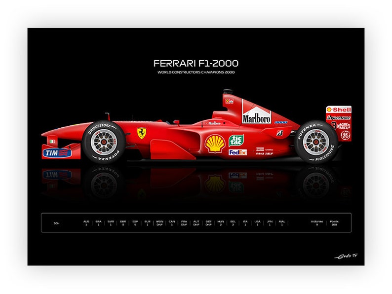 Ferrari F1-2000 Poster: Michael Schumacher World Champion Art - Etsy