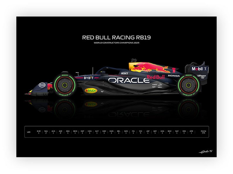 Red Bull RB19 Poster: Max Verstappen F1 World Champion, Vector Art ...