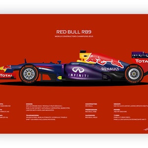 F1 Red Bull RB9, Sebastian Vettel Car, World Champion 2013 - Vector ...