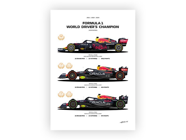 F1 Red Bull RB16B, RB18, RB19, Max Verstappen Car, 3 Times World ...