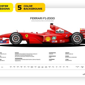 Ferrari F1-2000 Poster: Michael Schumacher World Champion Art - Etsy