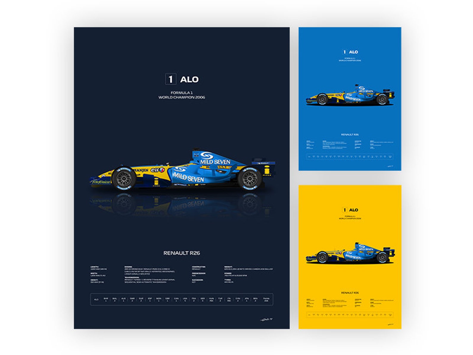 F1 Renault R26, Fernando Alonso Car, World Champion 2006 - Vector ...