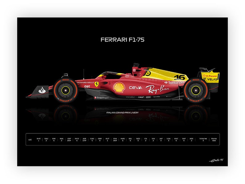 F1 Ferrari F1-75, Italian GP Special Livery, Charles Leclerc Car 2022 ...