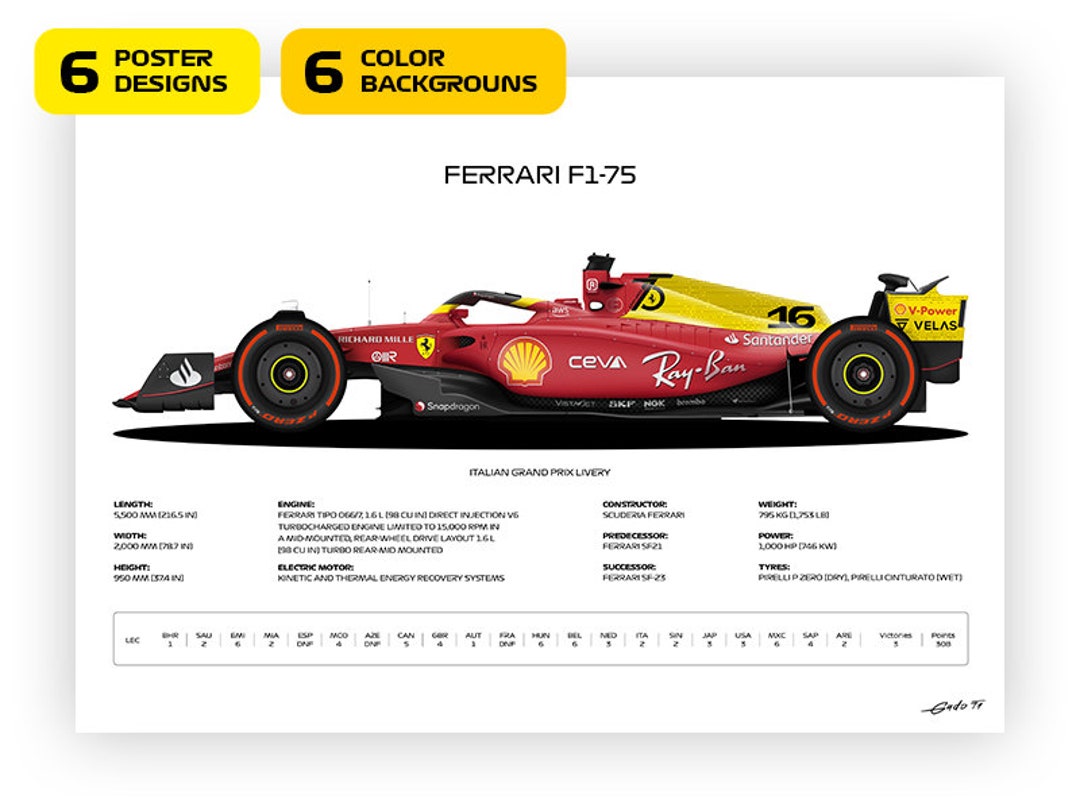 F1 Ferrari F1-75, Italian GP Special Livery, Charles Leclerc Car 2022 ...