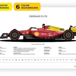 F1 Ferrari F1-75, Italian GP Special Livery, Charles Leclerc Car 2022 ...
