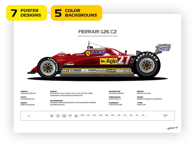 F1 Ferrari 126 C2, Gilles Villeneuve Car, Circuit Zolder, Belgian Grand Prix 1982 - Vector ...