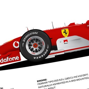 Michael Schumacher Ferrari F2004 Poster: World Champion Car Art - Etsy
