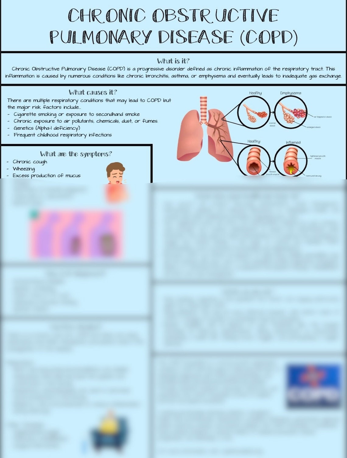 COPD Poster - Etsy