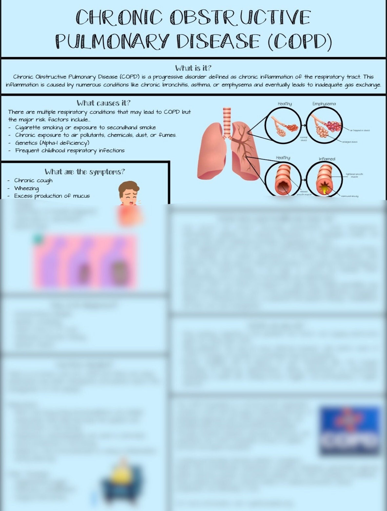 COPD Poster - Etsy