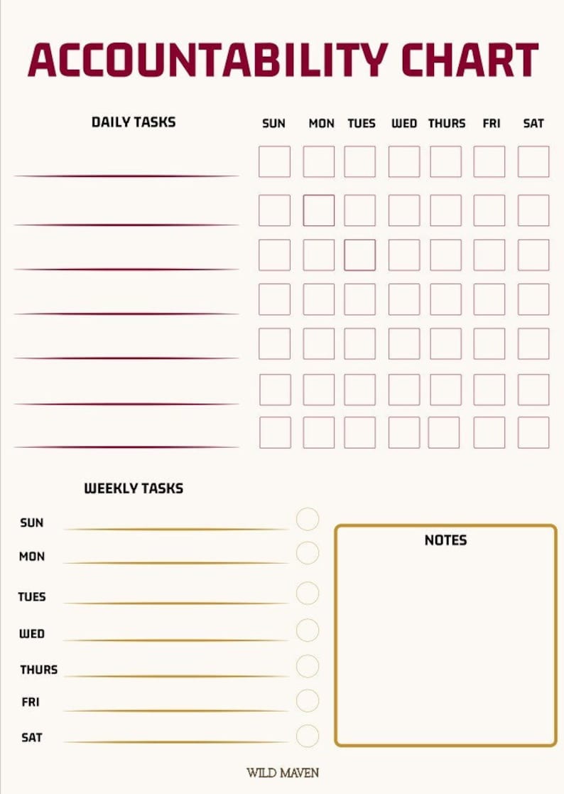 Accountability Chart - Etsy