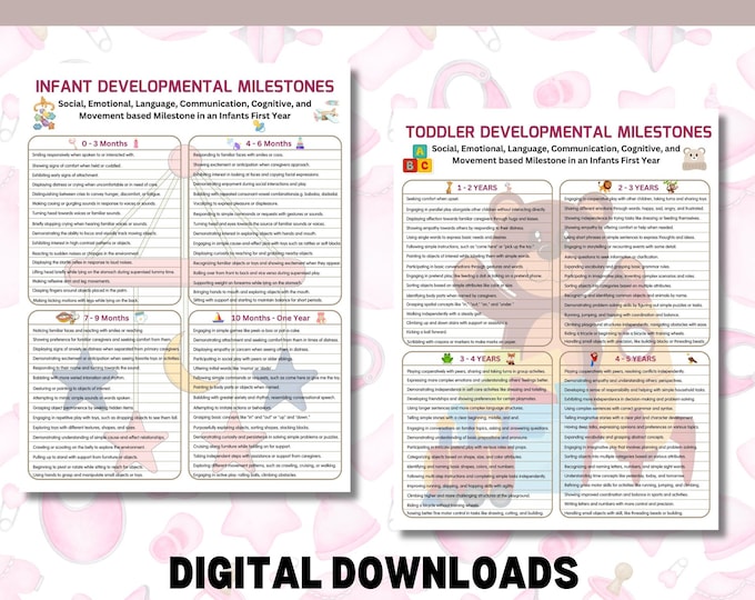 Baby Milestone and Development Chart, Printed, Laminated, Baby ...