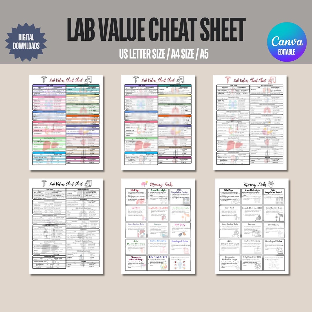 Lab Values Cheat Sheet & Memory Tricks, Lab Values Nursing, Nursing School Labs, Nursing Study ...