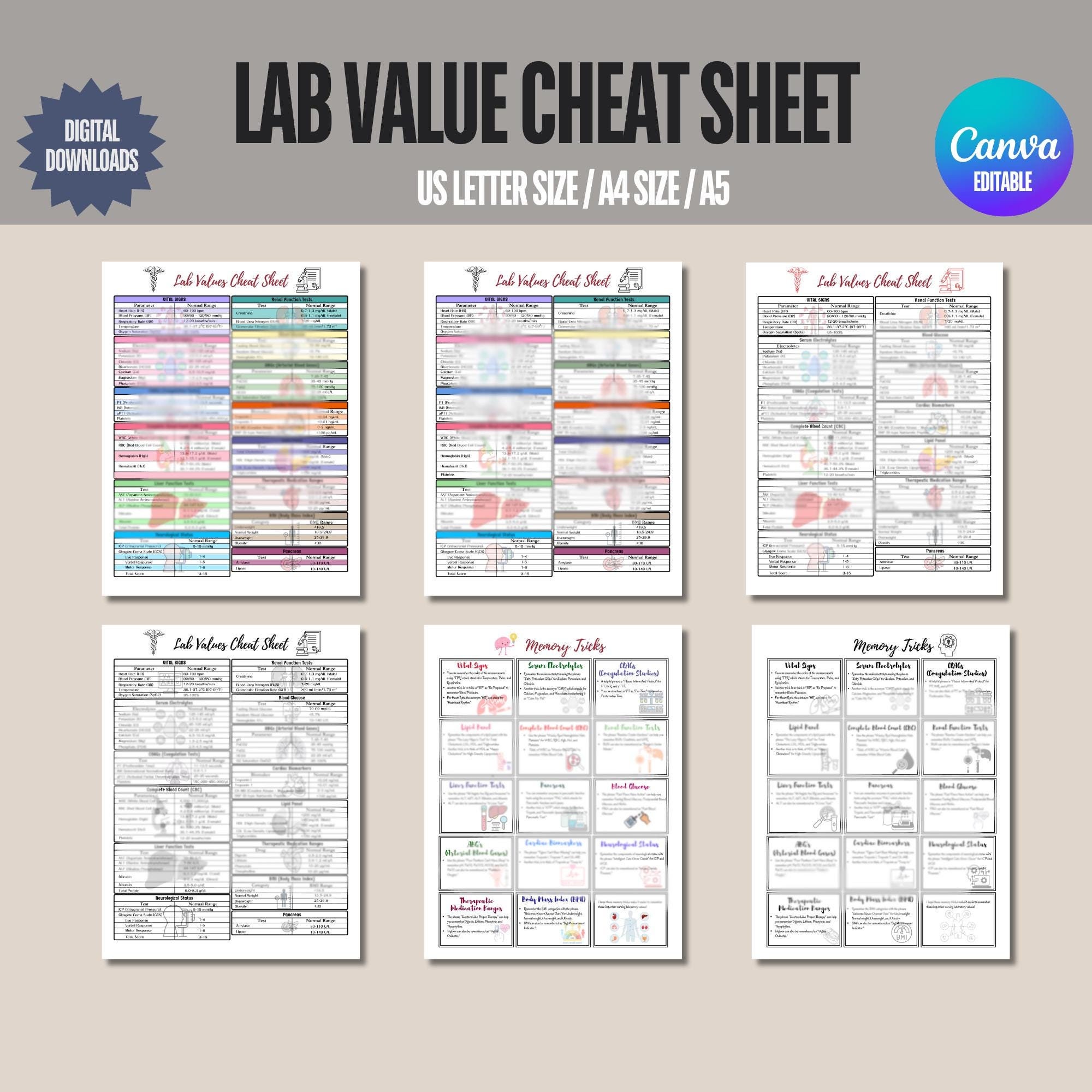 Lab Values Cheat Sheet & Memory Tricks, Lab Values Nursing, Nursing ...