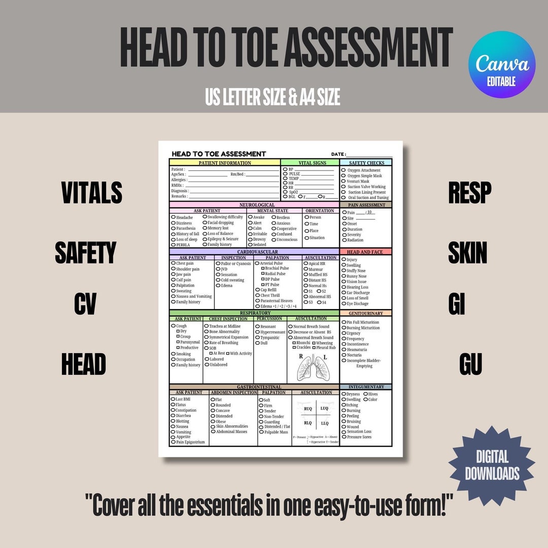 Editable Nursing Head to Toe Assessment, Head to Toe Assessment ...