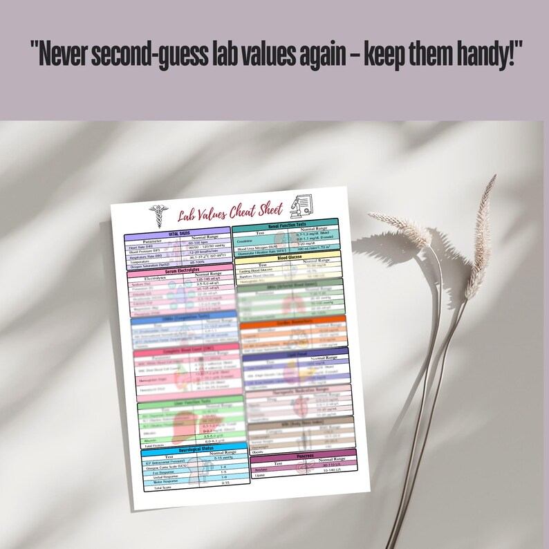Lab Values Cheat Sheet & Memory Tricks, Lab Values Nursing, Nursing School Labs, Nursing Study ...