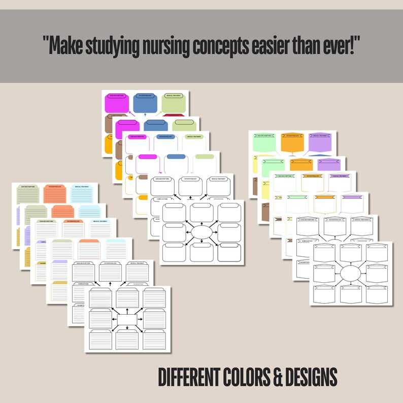 Editable Nursing Concept Map Template, Nurse Concept Map, Nursing ...