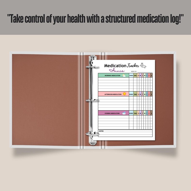 Medication Supplement List Tracker, Printable Medication Schedule ...