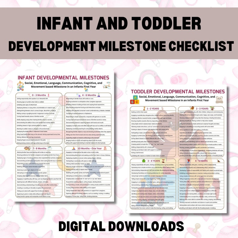 Infant and Toddler Developmental Milestone Checklist, Child Growth ...