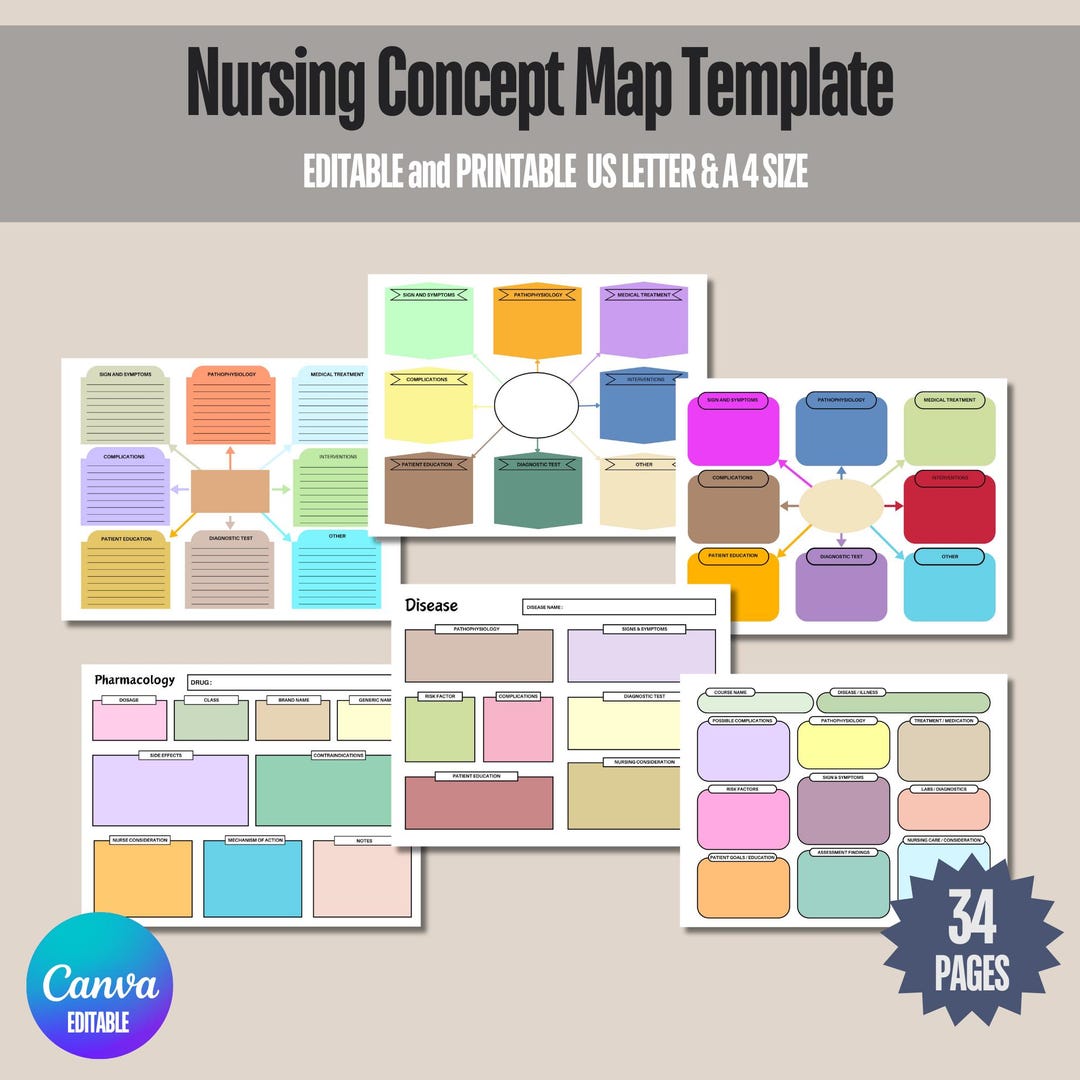 Editable Nursing Concept Map Template, Nurse Concept Map, Nursing ...