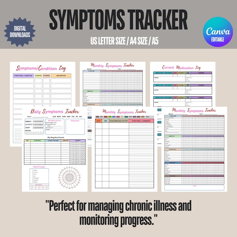 Symptom Tracker Printable, Chronic Illness Printable, Monthly Wellness ...