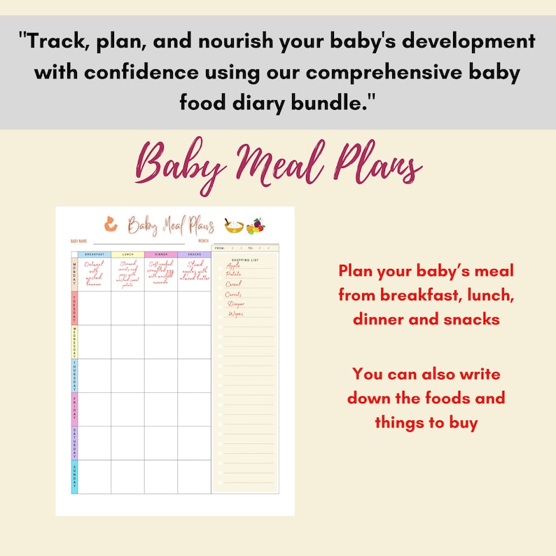 Baby Food Tracker Printable BUNDLE, Baby Meal Planner, Printable Food ...