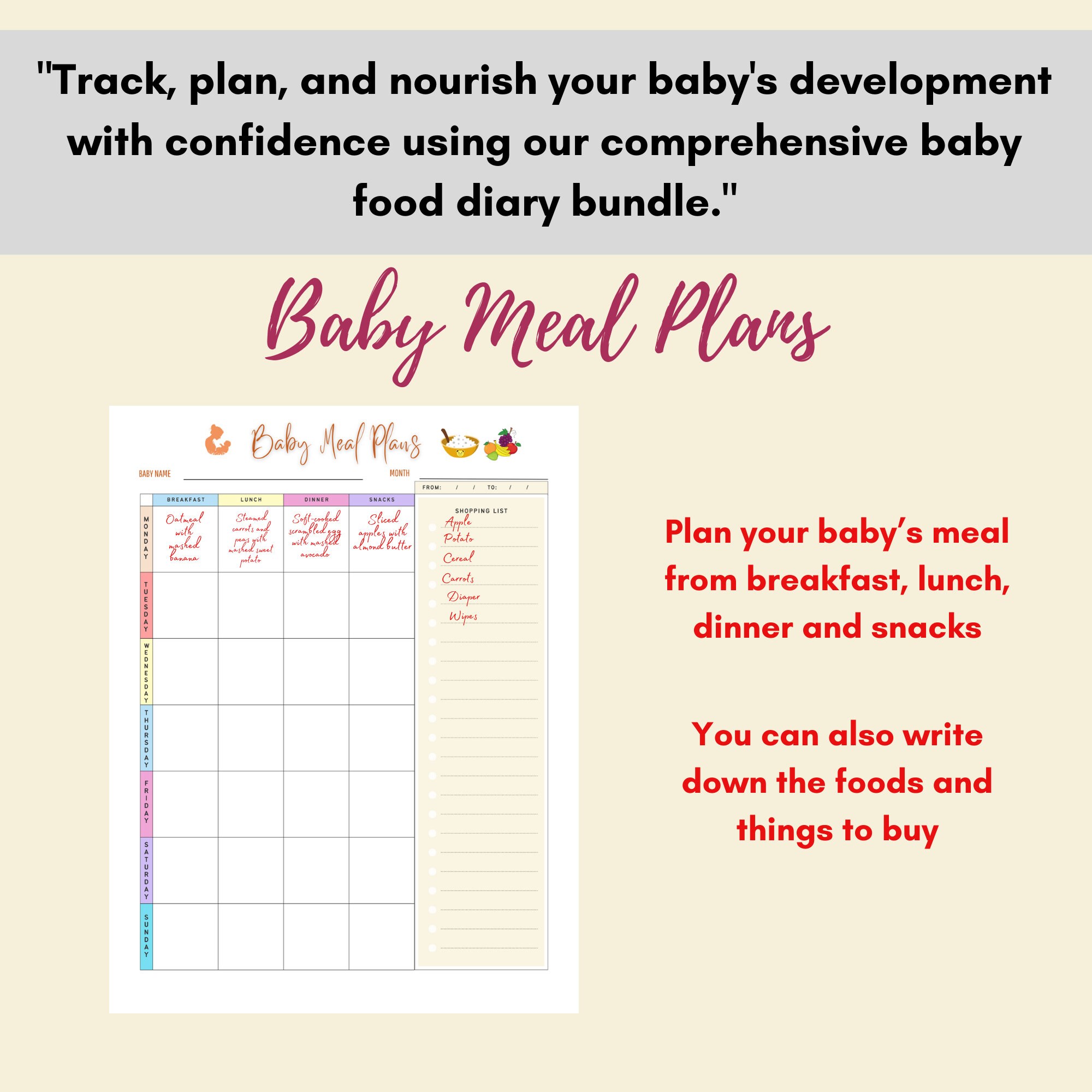 Baby Food Tracker Printable BUNDLE, Baby Meal Planner, Printable Food ...