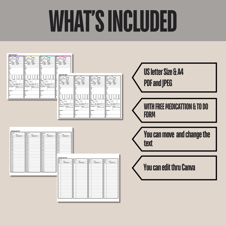 4 Patients Nurse ER Report Sheet , Editable Med Surg Nursing Brain ...