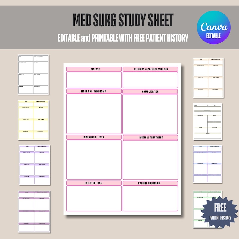 Editable Med Surg Study Template, Nursing Disease Process Template ...