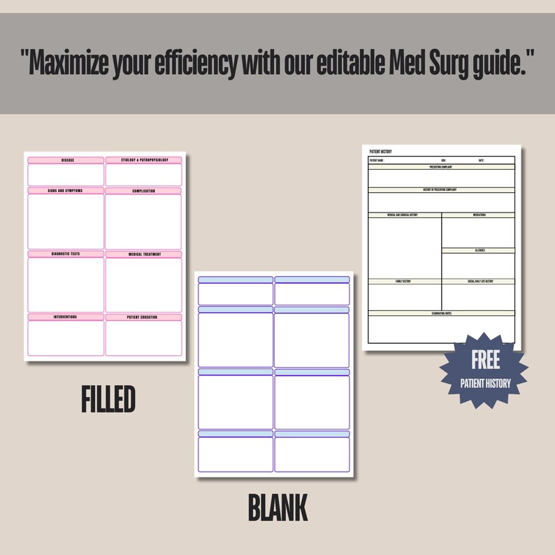Editable Med Surg Study Template, Nursing Disease Process Template ...