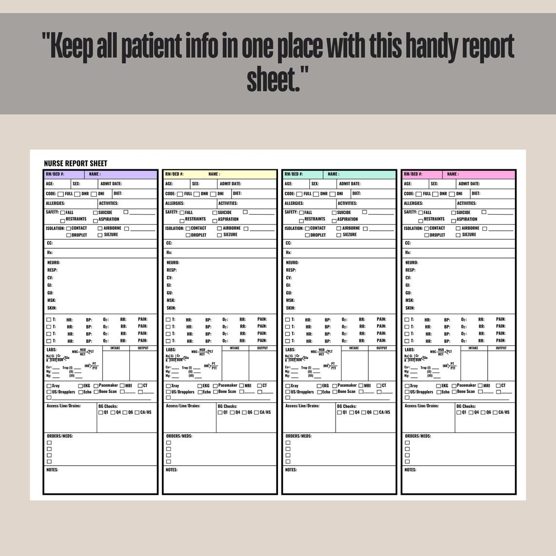4 Patients Nurse ER Report Sheet , Editable Med Surg Nursing Brain ...