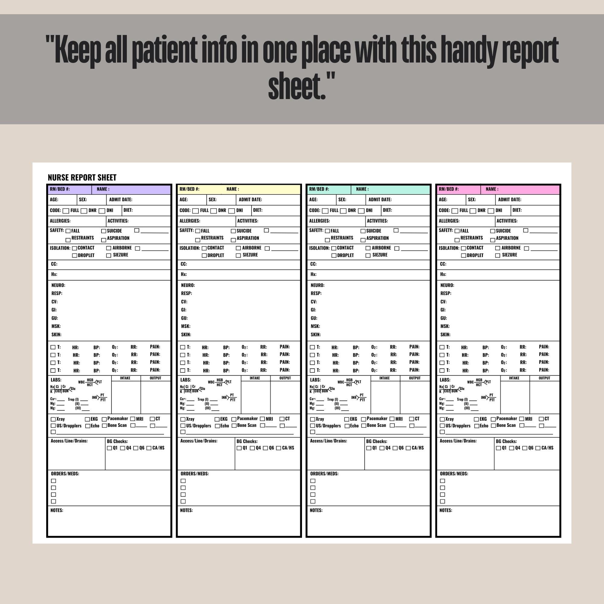 4 Patients Nurse ER Report Sheet , Editable Med Surg Nursing Brain ...