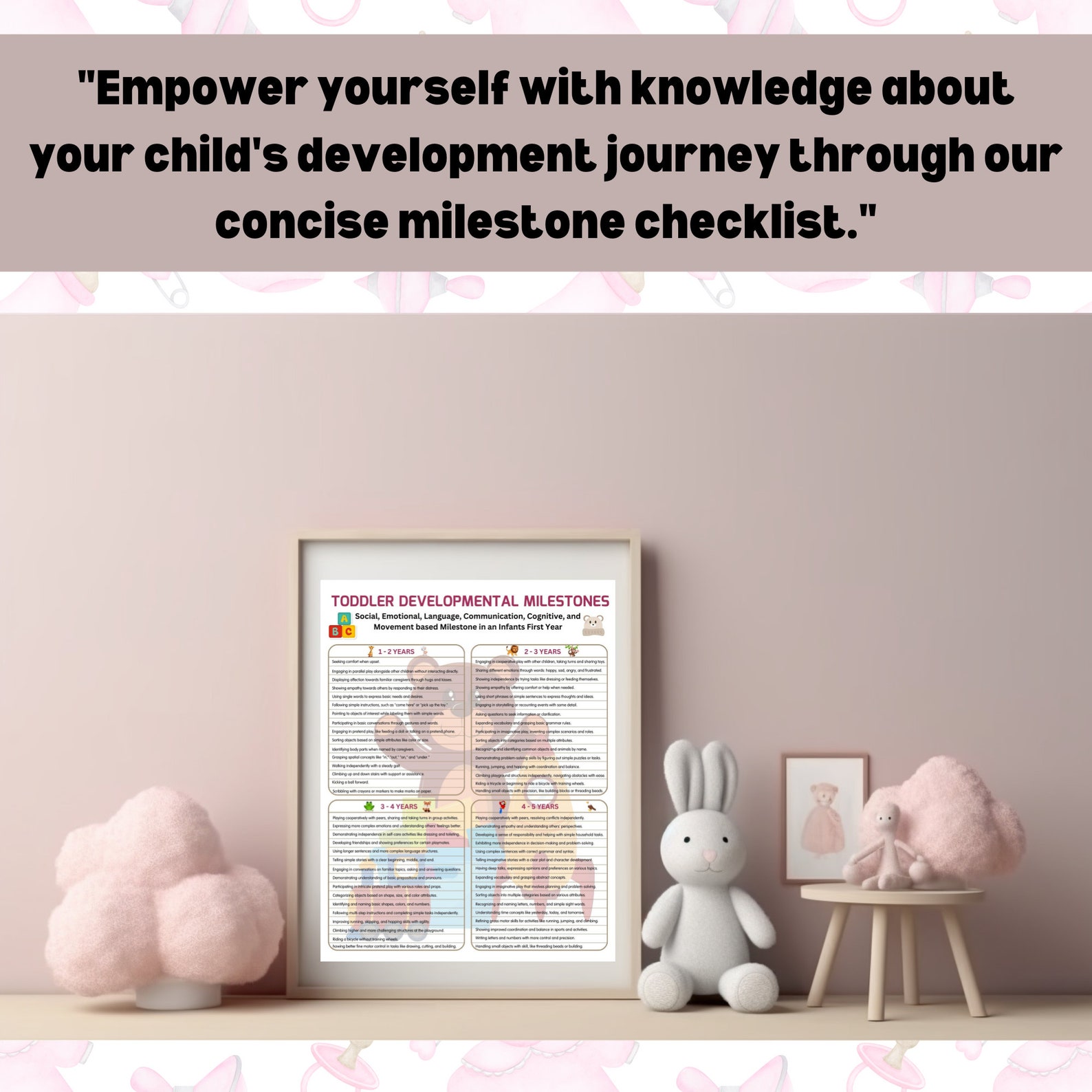 Infant and Toddler Developmental Milestone Checklist, Child Growth ...