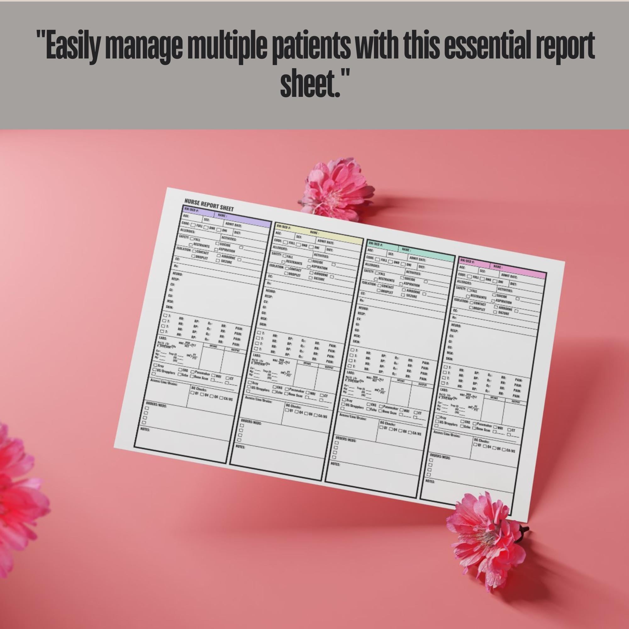 4 Patients Nurse ER Report Sheet , Editable Med Surg Nursing Brain ...