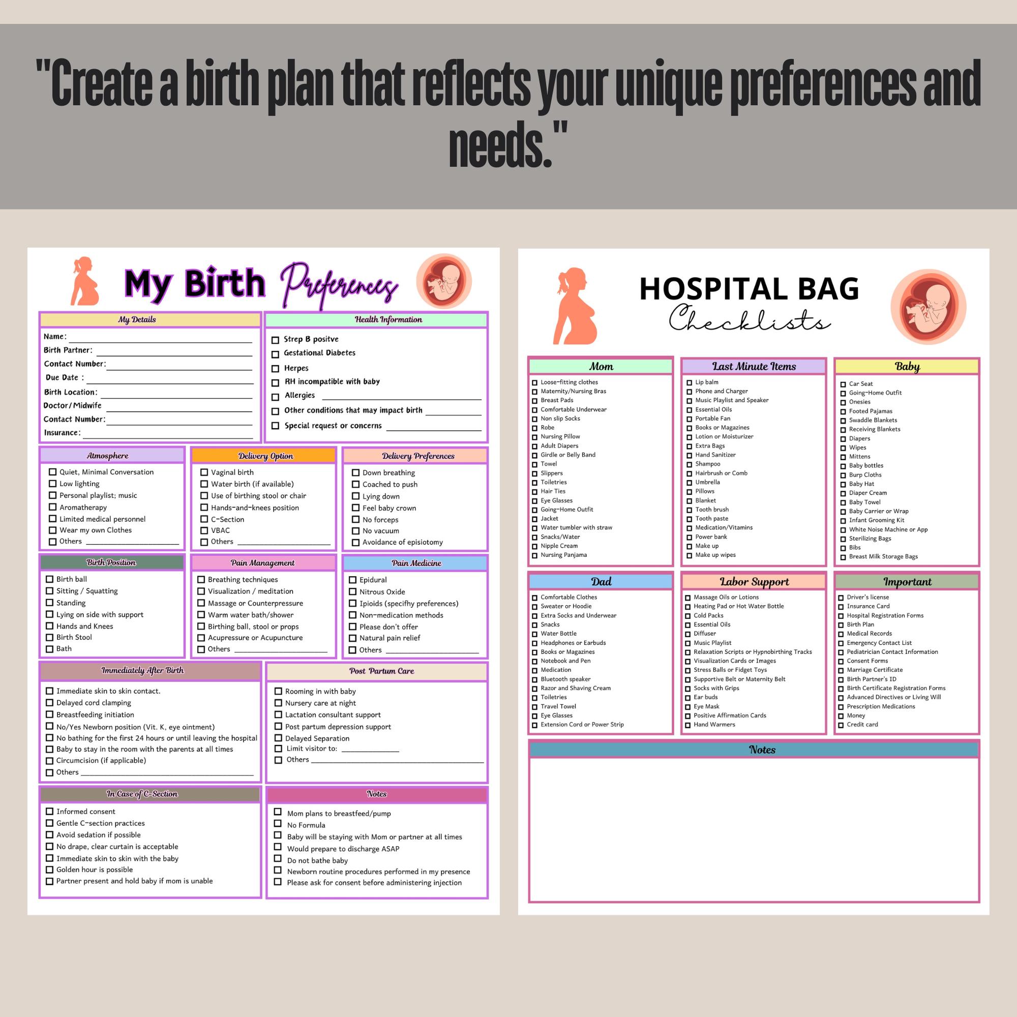 Birth Preferences Template, Birth Plan Template, Visual Birth Plan ...