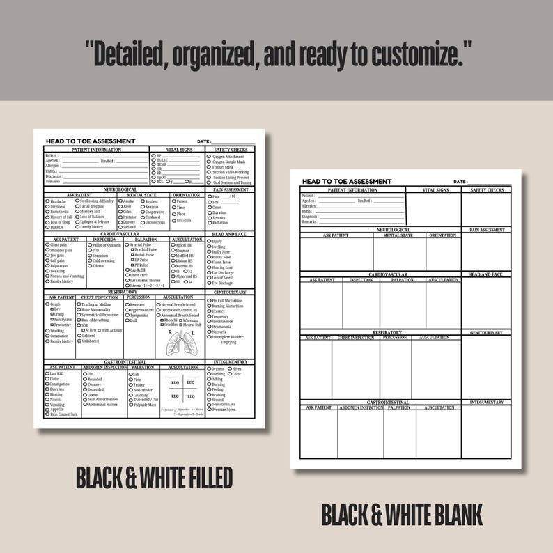 Editable Nursing Head to Toe Assessment, Head to Toe Assessment ...