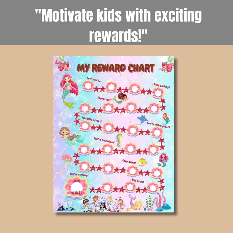 Reward Chart for Kids, Chore Chart, Behavior Chart, Printable Behavior ...