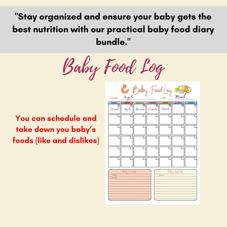 Baby Food Tracker Printable BUNDLE, Baby Meal Planner, Printable Food ...